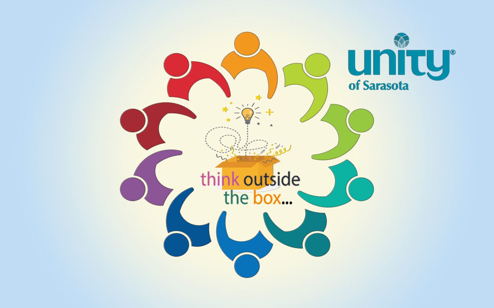 Board of Directors Meeting - Unity of Sarasota