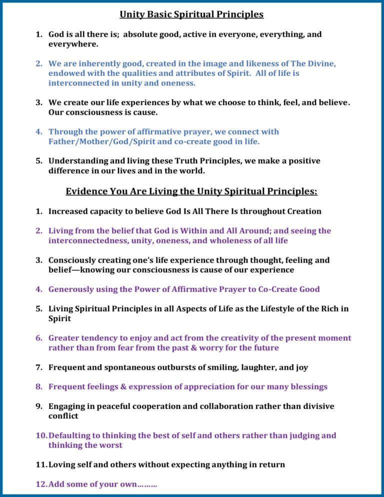 Unity Basic Spiritual Principles - Unity of Sarasota